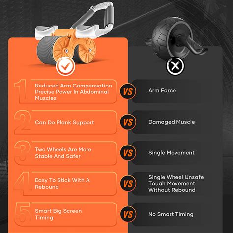 Plank Ab Roller Wheel For Core Trainer Ailsion