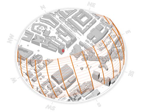 bird view of the scene indicating the relative positioning of the