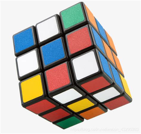 卷积神经网络（cnn）详解及tensorflow2代码实现tensorflow Cnn代码 Csdn博客