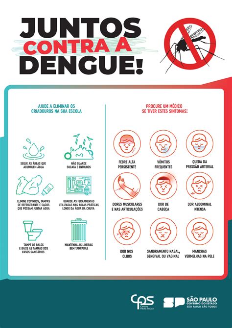 Conscientização contra a dengue cartaz download 36176 Descubra o
