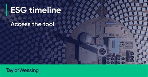 New Esg Timeline For The Year Andrew Telling Posted On The Topic