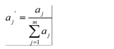 MATLAB 层次分析法一 阿里云开发者社区