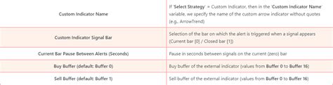 Scalper Inside Pro V And Above Mastering Intraday Scalping Trading Strategies