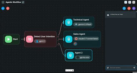 Critical Rce Flaws Found In Flowise Ai Platform Allowing Remote Code Execution