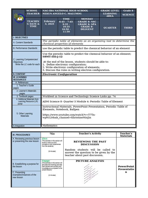 Lesson Plan Grade 8 Electron Configuration Pdf Electron Configuration Atomic