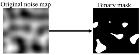 Machines Free Full Text Mask Guided Generation Method For