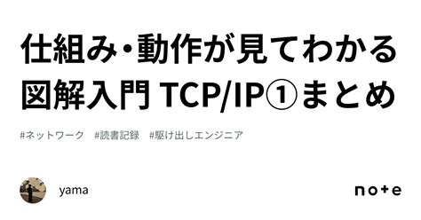 仕組み動作が見てわかる図解入門 TCP IP①まとめyama