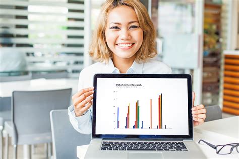 Math Labma260 Statistical Analysis Learning Resource Center