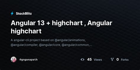 Angular 13 Highchart Angular Highchart Stackblitz