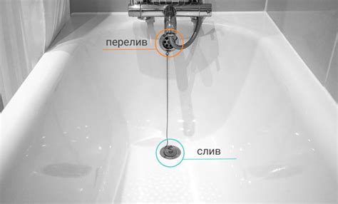 Обвязка для ванны — материалы, конструкция, монтаж: tvin270584 ...