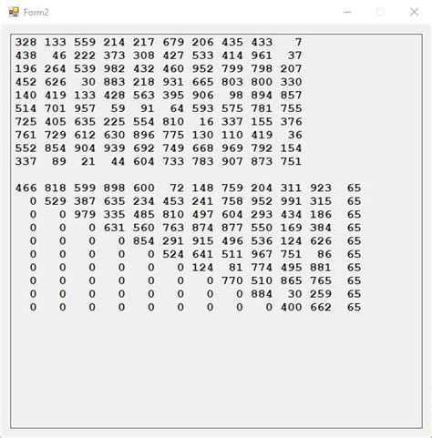 Polyalphabetic Cipher Numerical Explorations