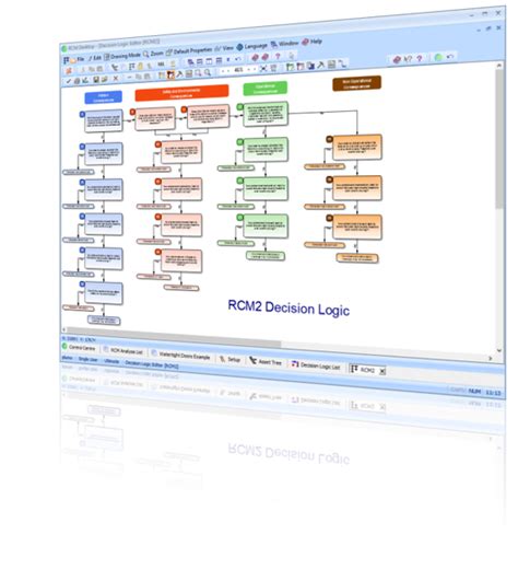 rcm desktop rcm software written by rcm facilitators for rcm