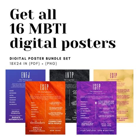 16 Mbti Digital Posters Bundle Set 18x24 Inches Myers Briggs Etsy