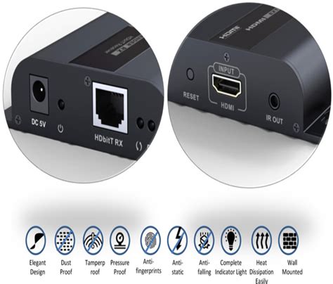 SAXXON LKV383 Kit Extensor HDMI Sobre IP Resolucion 1080p Cat 5e 6
