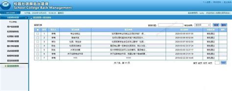 基于javaweb的高校社团信息管理系统javajsphtmljavascriptmysql数据库javahtml在系统中的