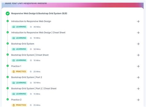 Balaji Venkatesan On Linkedin Nxtwave Nxtwaveccbp Ccbpian