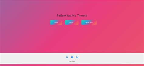GitHub Adilcr Thyroid Disease Prediction This Repo Contains The End To End Web App For