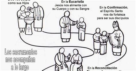 Laminas De La Biblia Para Colorear Imprimir Y Recortar Los