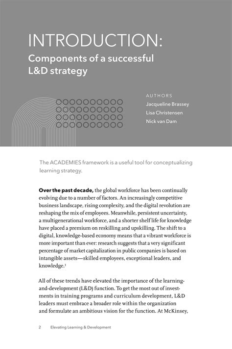 Elevating Learning And Development Intropdf