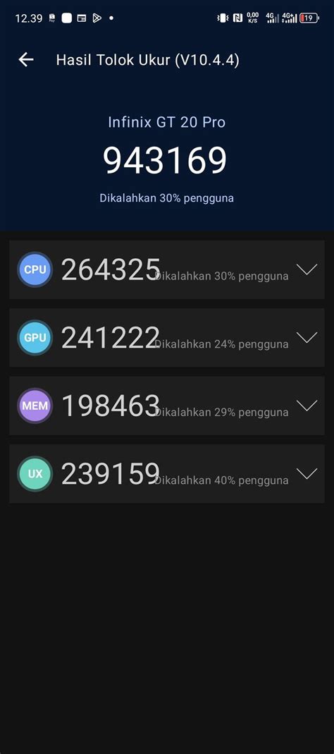 Тесты Infinix GT 20 Pro в AnTuTu NR
