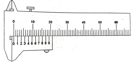 1cm Of Main Scale Of A Vernier Caliper Is Divided Into 10 The Least