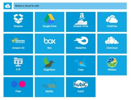 MultCloud Eduhora Twitter Tag