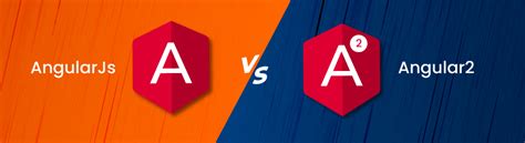 Detail Guide How To Hire Dedicated Angularjs Developers For Startups