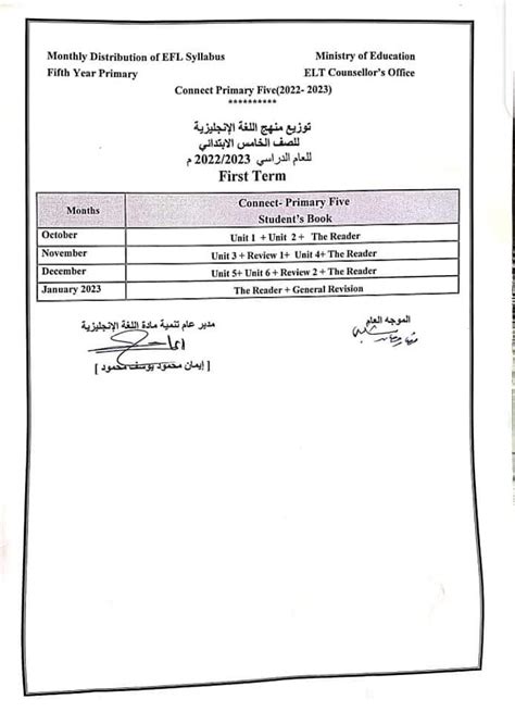 آخر توزيع لمنهج كونكت خامسة ابتدائي الترم الاول ٢٠٢٣