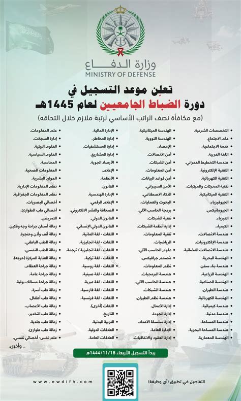 وظائف أي وظيفة On Twitter 🔴 دورة الضبّاطالجامعيين وزارة