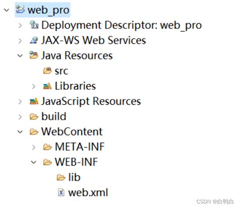 eclipse创建Web动态项目中没有web xml eclipse创建的动态web项目怎么没有web xml CSDN博客