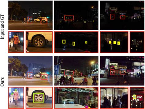 figure 14 from unsupervised face detection in the dark semantic scholar
