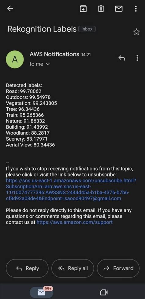 Saood Sayyed On Linkedin Sharing My Latest Hands On Project Once Again