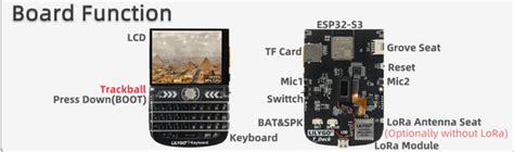 Lilygo® T Deck Portable Microcontroller Programmer Lora 915 Mhz Rokland