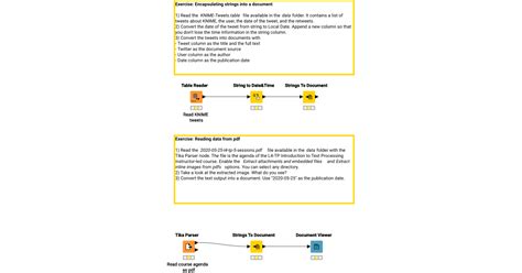 02 Reading Text Data Solution Knime Community Hub