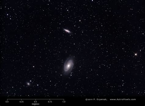 Hubble Messier 81