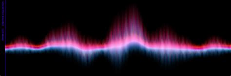 Sound Wave Equalizer Of Music Soundwave Spectrum Audio Dynamic Visualizer Vector Music Sound
