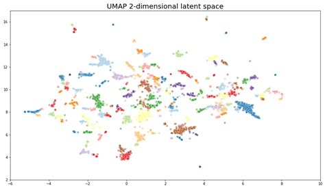 Blog Samsung Research