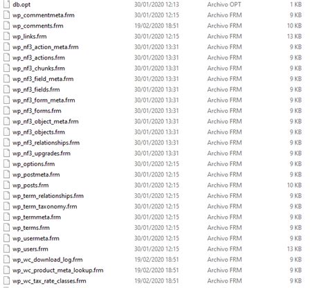wordpress Recuperar una base de datos despues de borrar MYSQL Server Stack Overflow en español