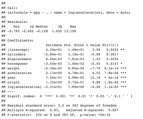 Applied Question 9 — Islr Series Chapter 3 — Linear Regression By