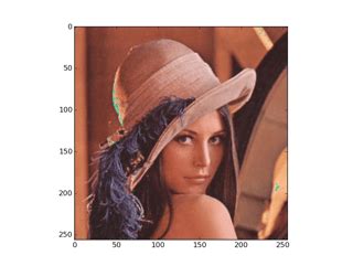 Python How To Use Tf Nn Max Pool With Argmax Correctly Stack Overflow