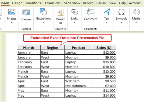 How To Embed An Excel File In Powerpoint 3 Suitable Ways Excel Insider