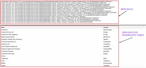Generate Json Data And Convert In Pageblocktable