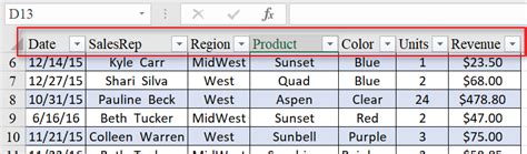 Những lý do bạn nên sử dụng Table trong Excel Học Excel Online