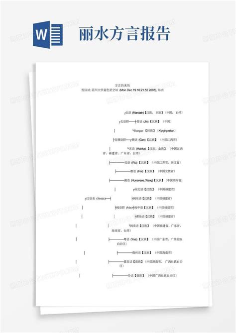 方言的来历Word模板下载 编号laemexab 熊猫办公