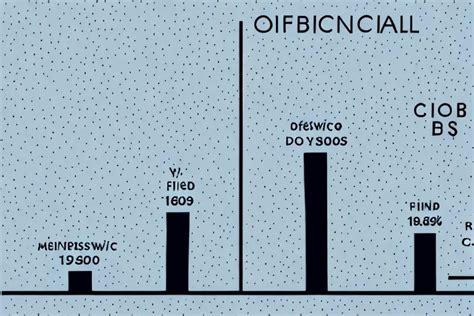 Examining The Differences In Male And Female Recidivism Rates Inmate