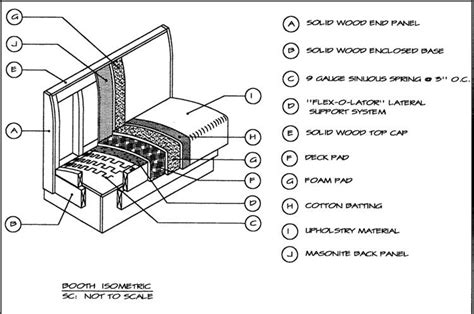 Diner Booth Furniture Details Drawing Restaurant Booth Seating Furniture Details