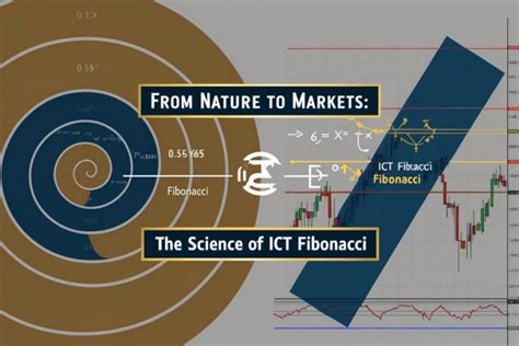 Unlock The Power Of Ict Fibonacci Retracement Opofinance