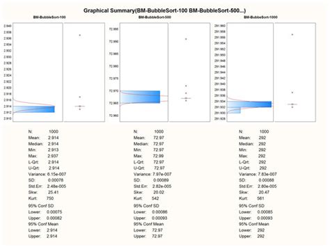 computation an open access journal from mdpi
