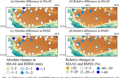 figure 12 from bayesian assimilation of multiscale precipitation data