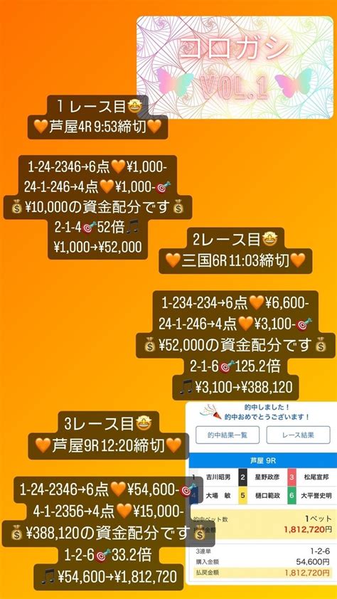 🧡68コロガシvol1結果報告🧡｜競艇コロガ師🎯ミカサ🌟